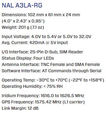 NAL A3LA-RG: GIT Satellite
