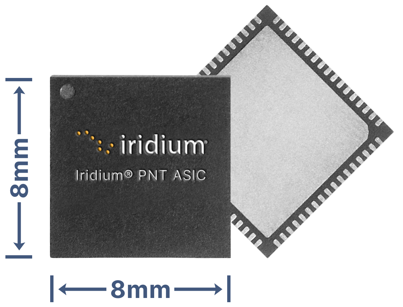 Iridium® PNT: GIT Satellite